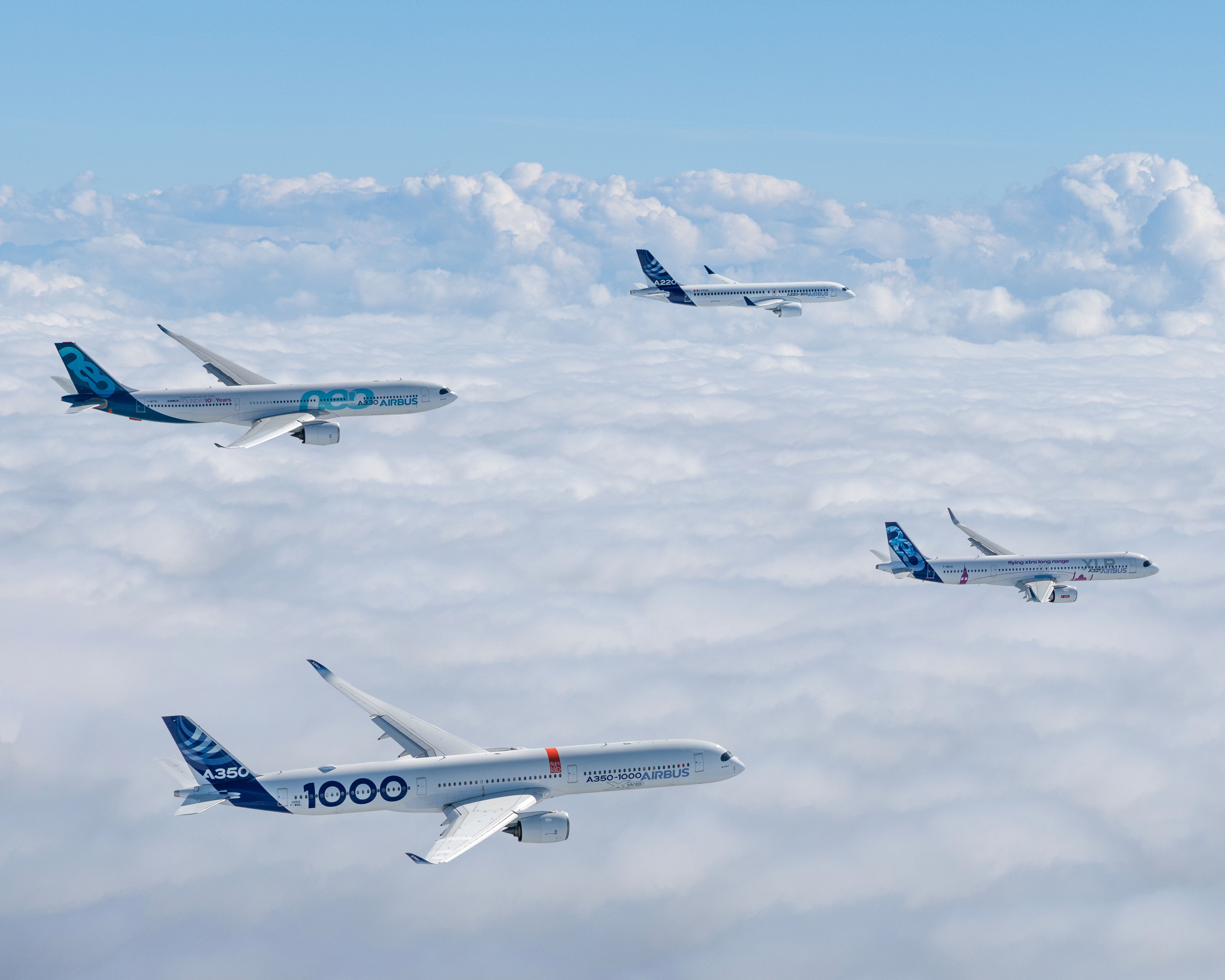 Airbus Announces Commercial Aircraft Orders and Deliveries for the ...