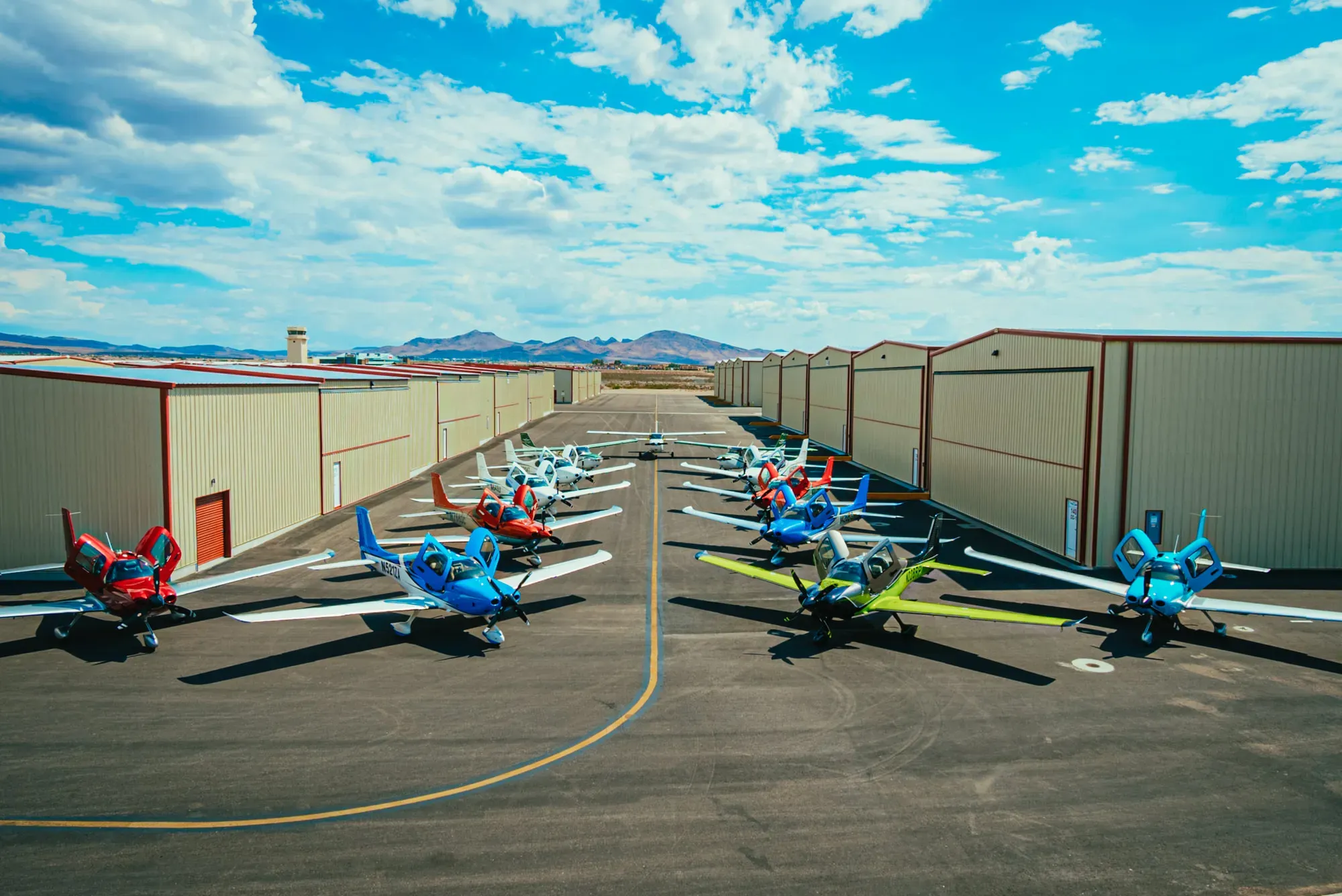 Nevada, USA Based All In Aviation Sees 36% Conversion Boost with ...