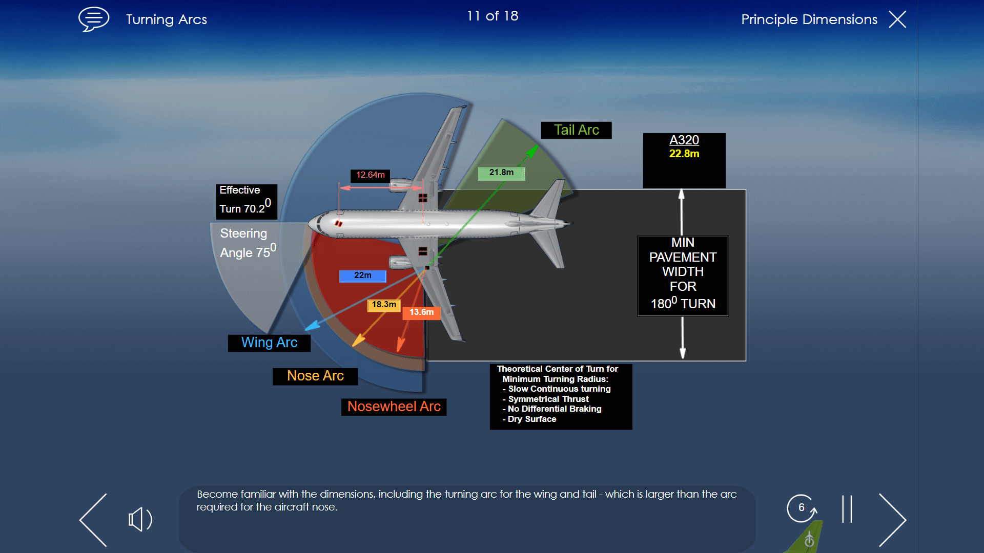 Provider of Distance Aviation Learning Materials, CPaT, Announces New ...